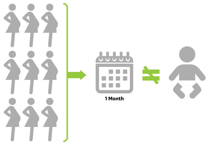7 Tips for Creating a Great Project Plan - M3Design